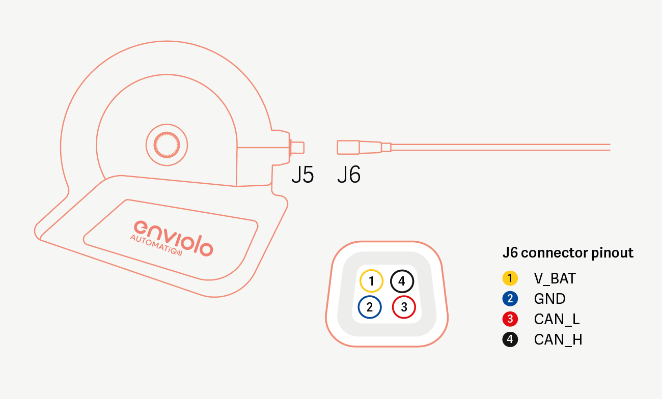 AUTOMATiQ Kabel Optionen und Spezifikationen – Enviolo Hilfezentrum