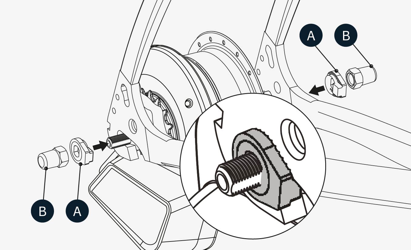 How to assemble the AUTOMATiQ hub interface on a 135mm solid axle wheel ...