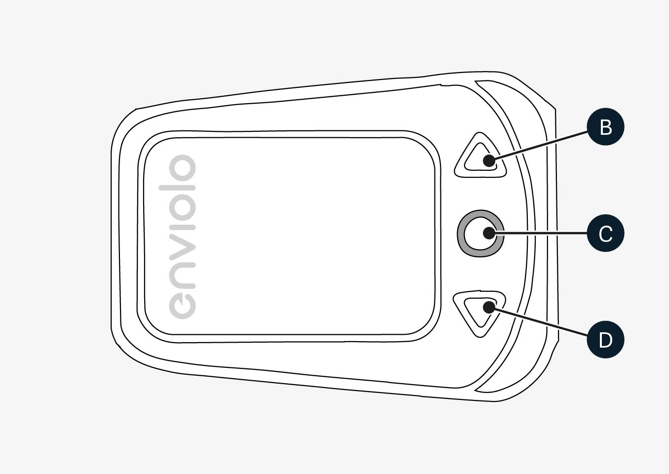 How to use the CLiQ Pure controller – enviolo Help Center