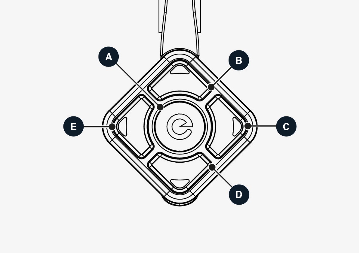 How to use the CLiQ Plus controller – Enviolo Help Center